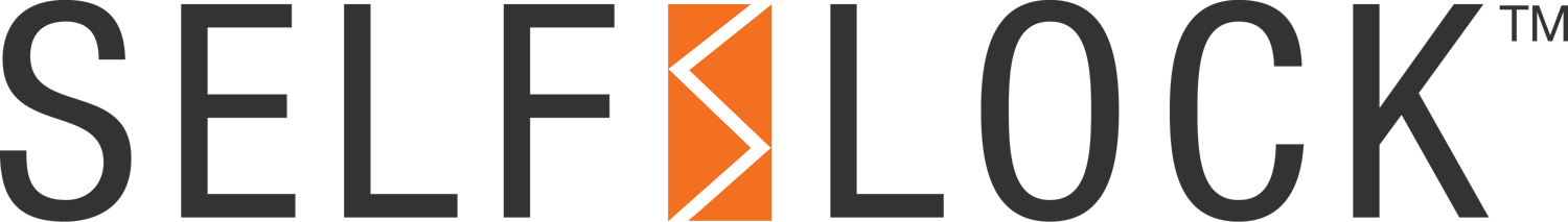 Self-Lock™ Integrated Thread Locking Tools